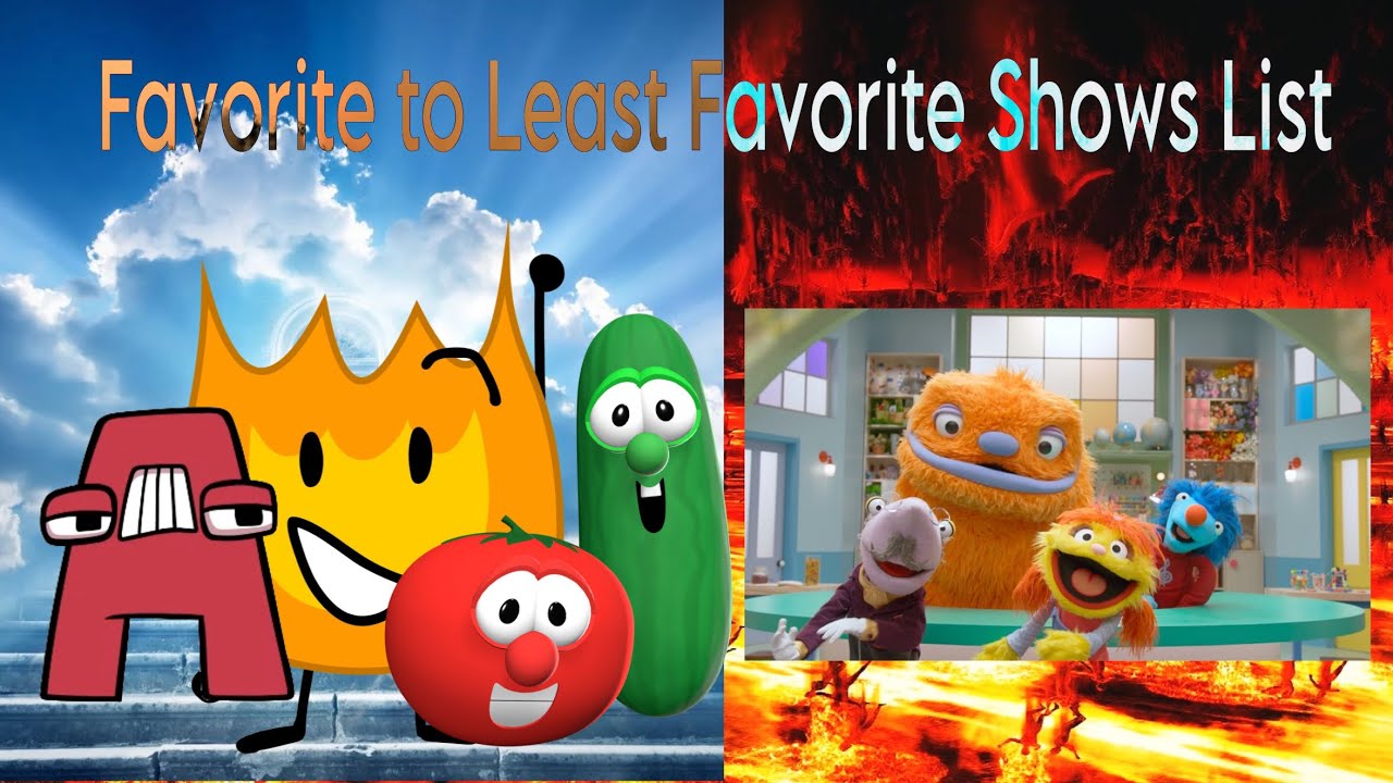 My Favorite to Least Favorite Shows List (OLD, 2023 VERSION) - YouTube