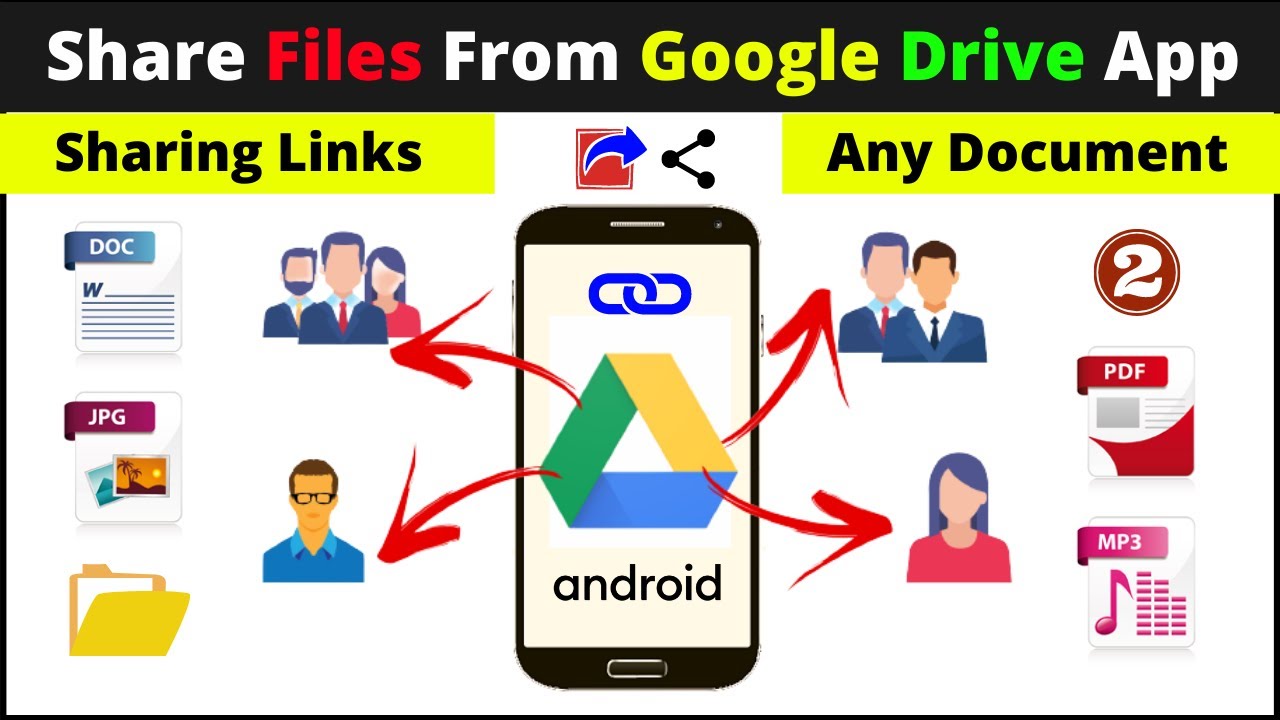 How to Create and Share Google Drive Direct Download Link on Mobile ...