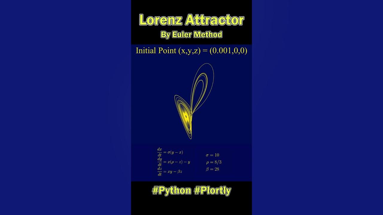 Lorentz Attractor / Butterfly Effect #shorts #Python #plotly #maths - YouTube