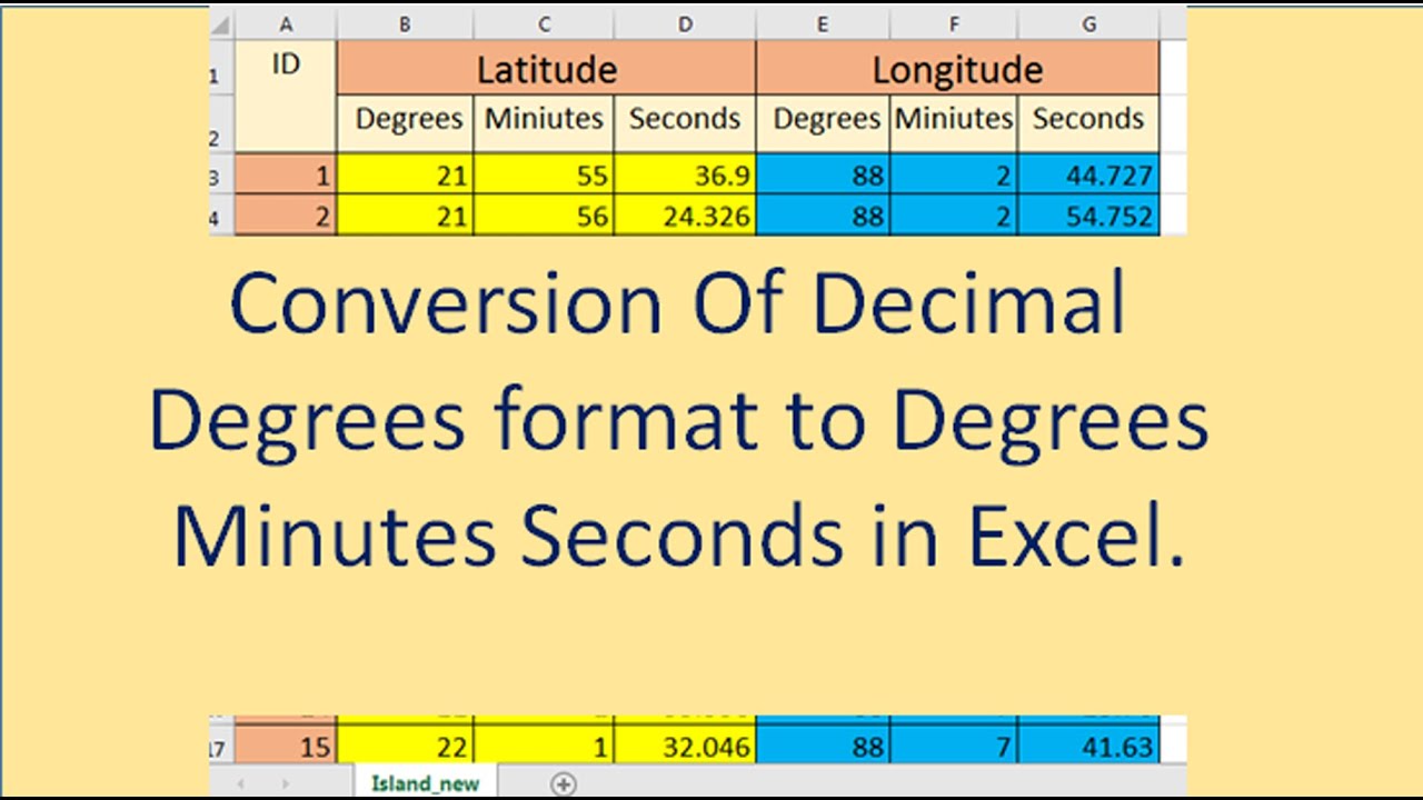 CONVERSION OF DEGREES FORMAT TO DMS FORMAT IN EXCEL - YouTube