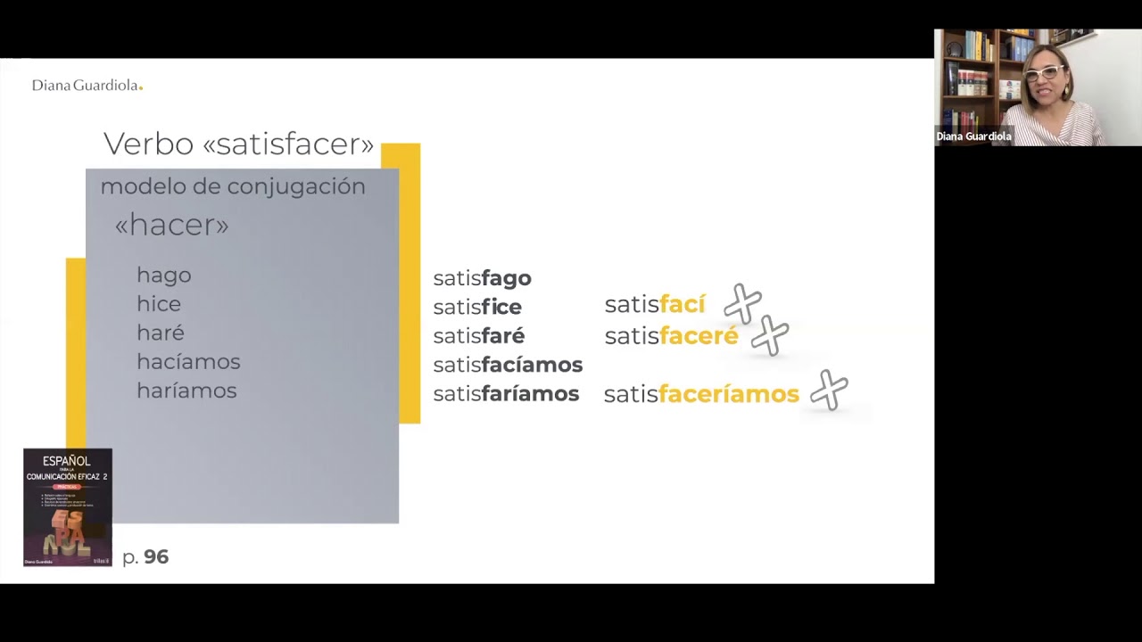 Así se conjuga el verbo «satisfacer» - YouTube