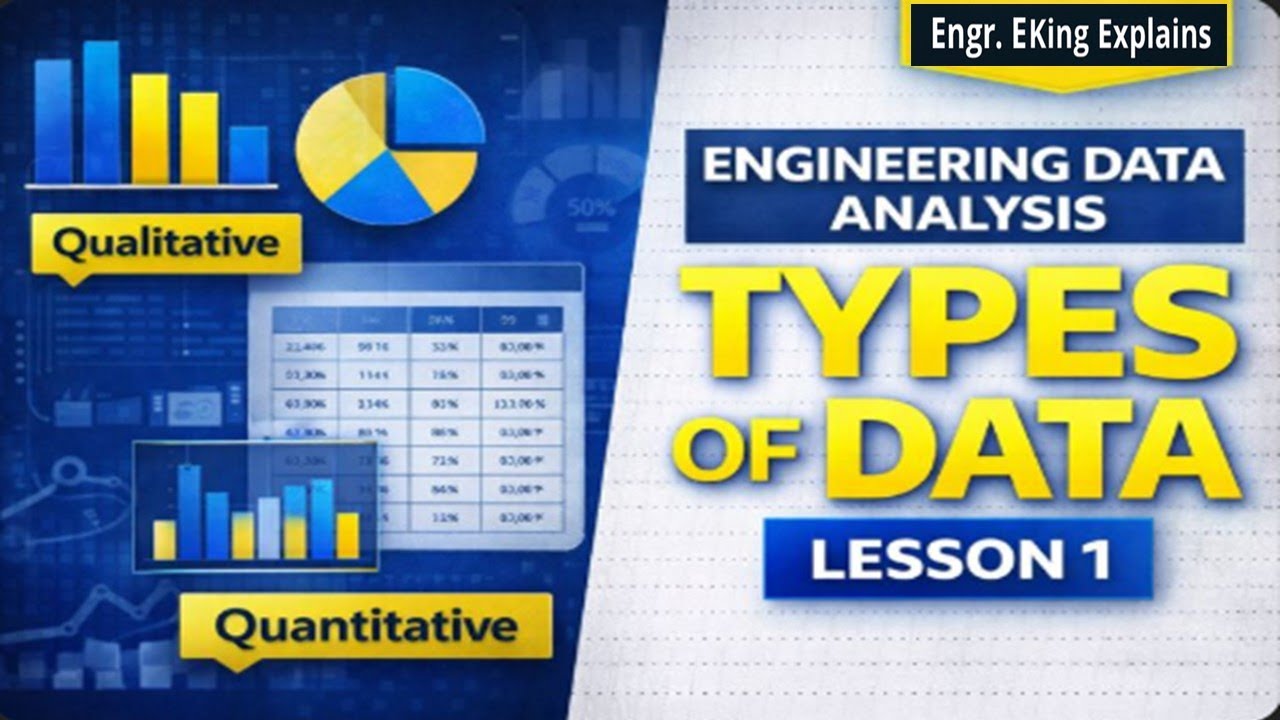 ENGINEERING DATA ANALYSIS LESSON 1 TYPES OF DATA - YouTube