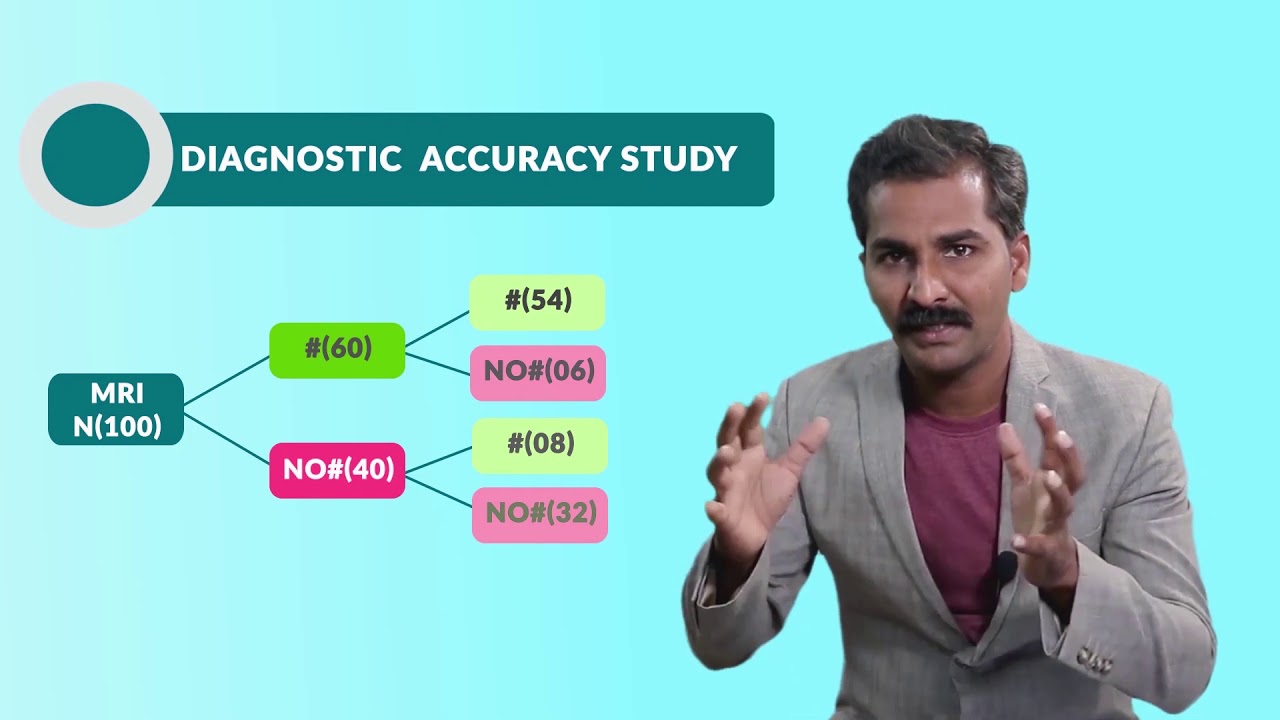 DIAGNOSTIC ACCURACY STUDY - YouTube