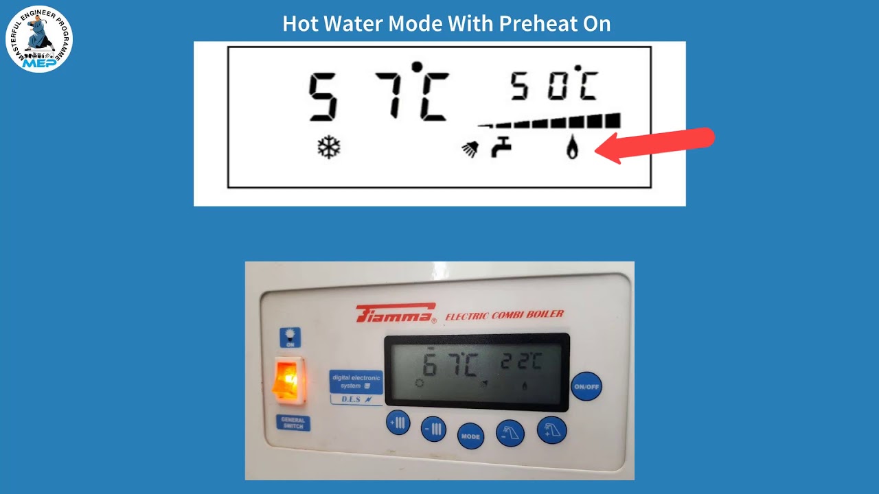 Electric Combi Boiler Elektra Compact C With Coach Tony Morgan - YouTube