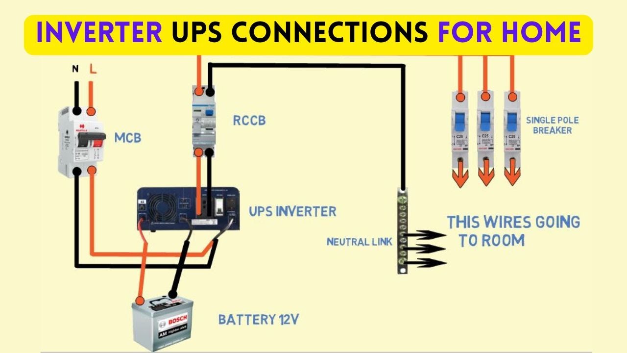 Inverter UPS Connections for Home - Complete Guide - YouTube