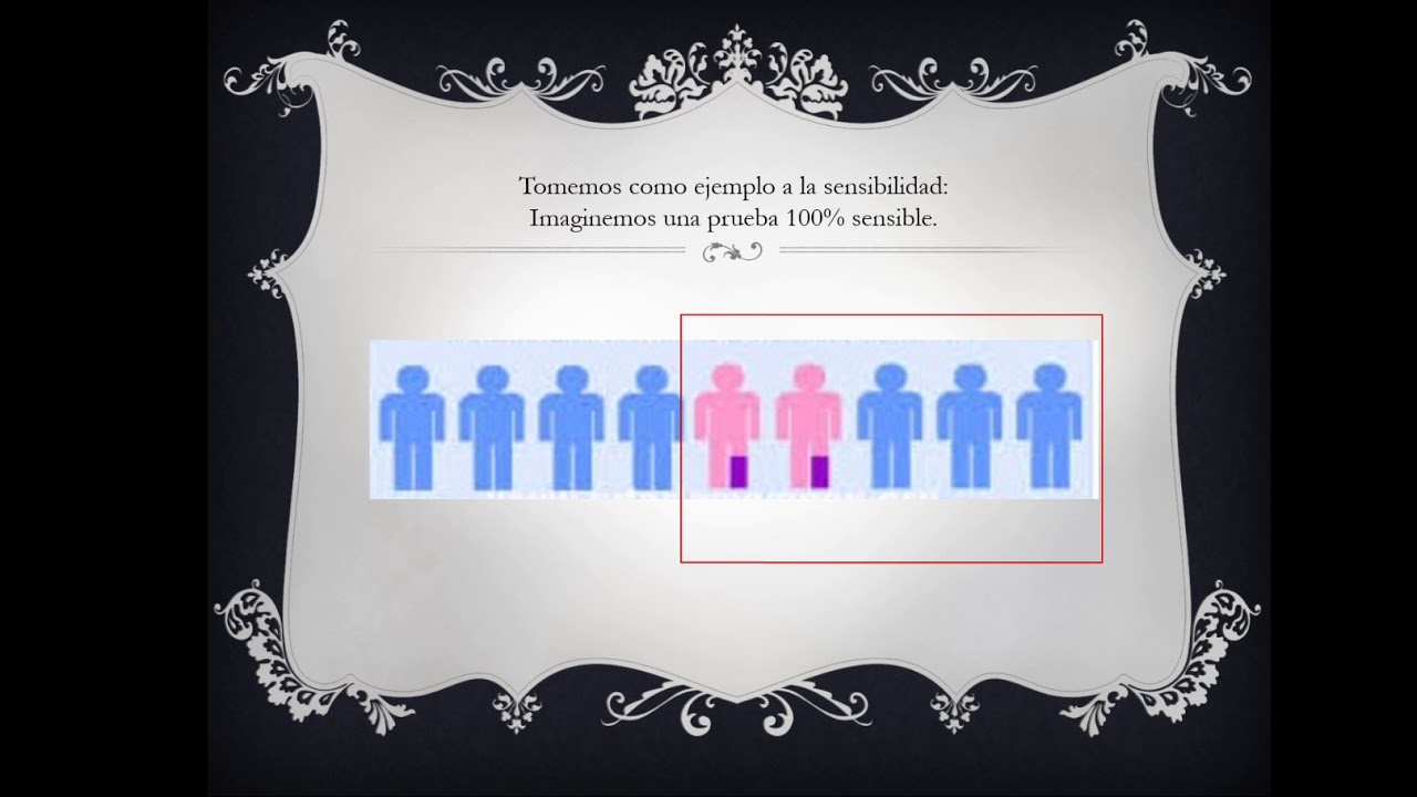 Sensibilidad y Especificidad SU VERDADERA UTILIDAD CLÍNICA. Explicado ...