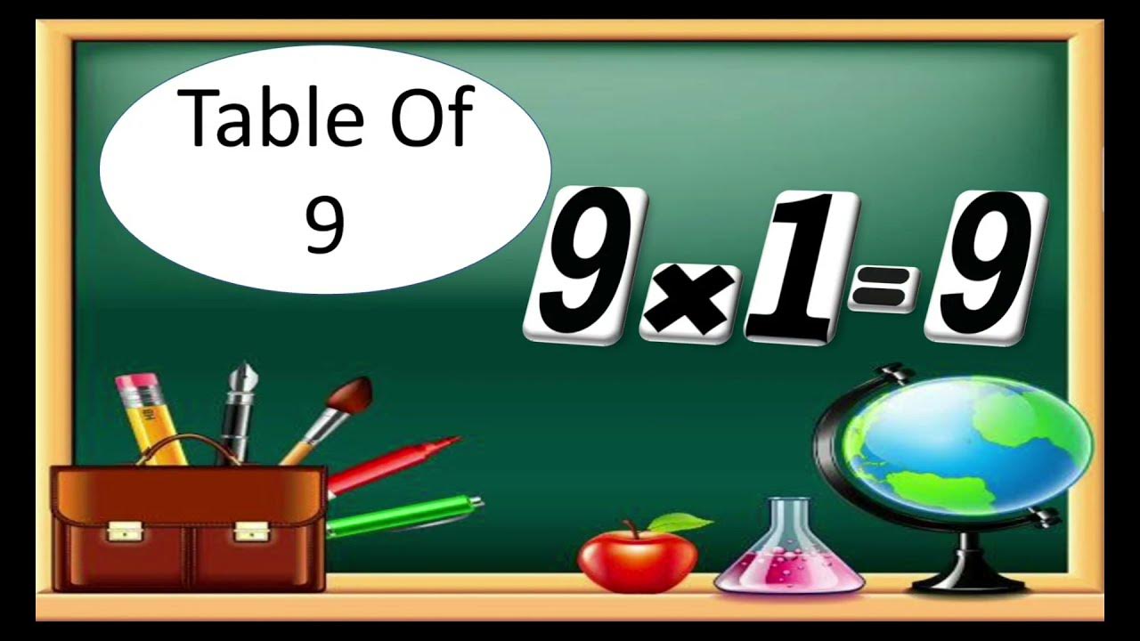 Table Of 9 Learn Multiplication Table Of 9 X 1 9 Times Tables table-of-9-learn-multiplication-table-of-9-x-1-9-times-tables
