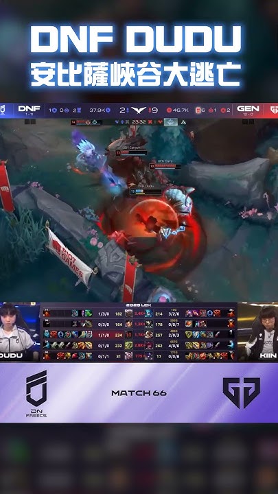 DNF DuDu 安比薩峽谷大逃亡🏃‍♂️ DNF vs GEN - YouTube