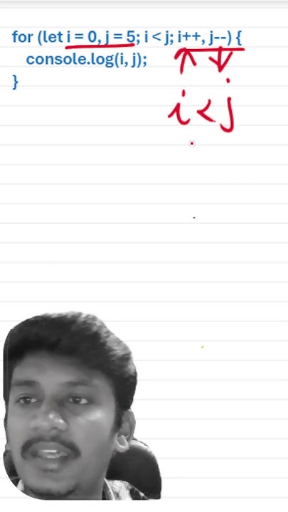 Js Interview Question Part 1 Shorts Javascript Programming Js Webdevelopment Youtube