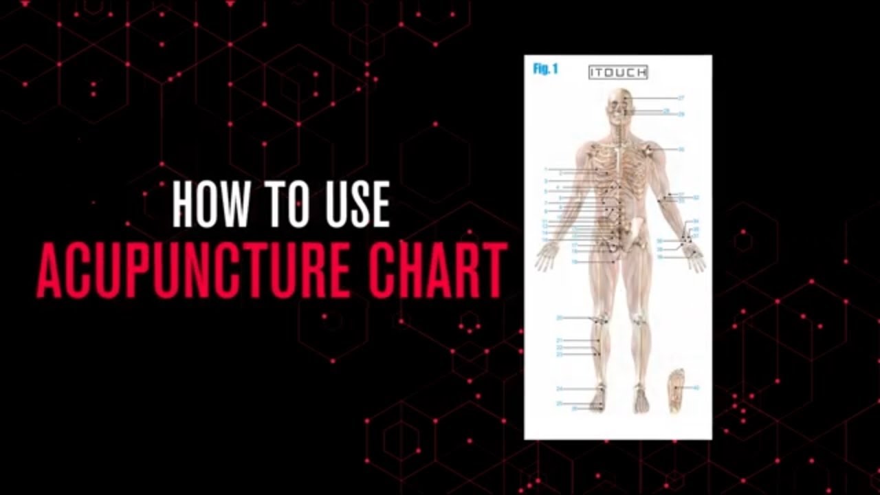 How to use ACUPUNCTURE CHART - YouTube