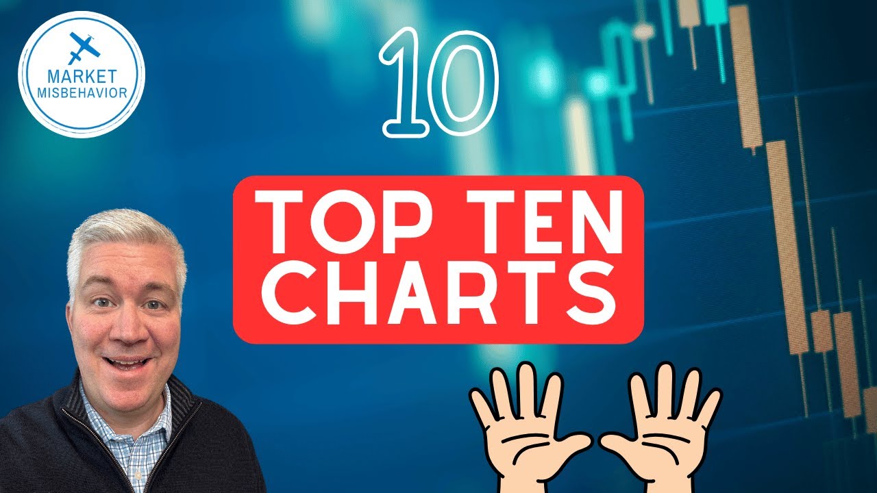 Top 10 Charts You NEED to Watch February 2025 - YouTube