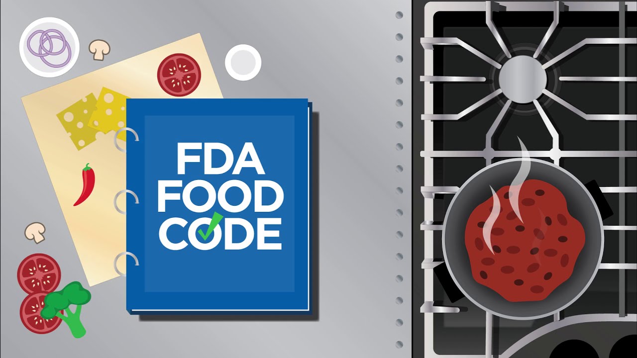 RiskLimiter: Kitchen - YouTube