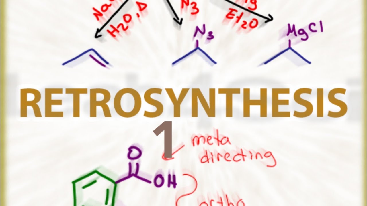 Retro Synthesis, introduction, Imp terms and Guidelines - YouTube