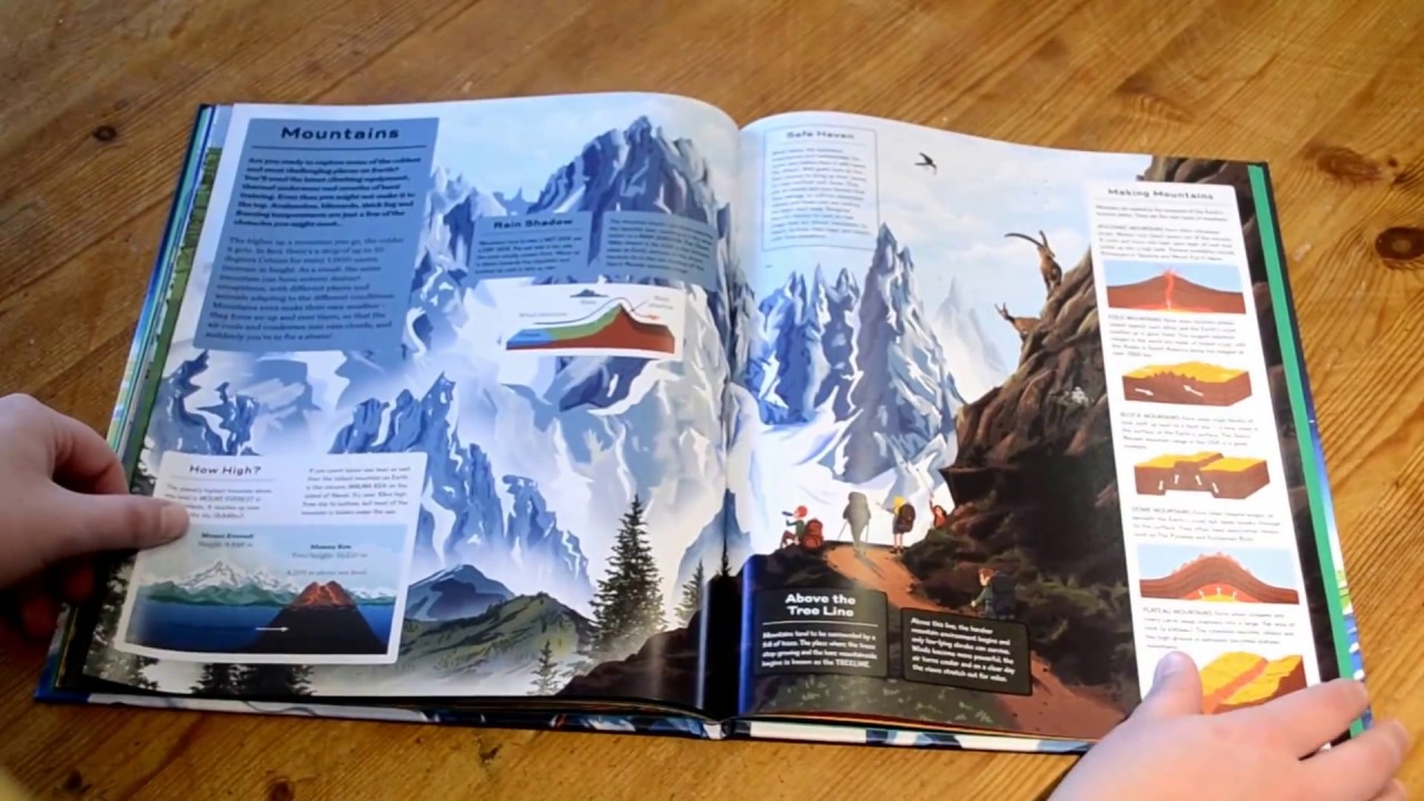 Book Review | Destination Planet Earth - YouTube