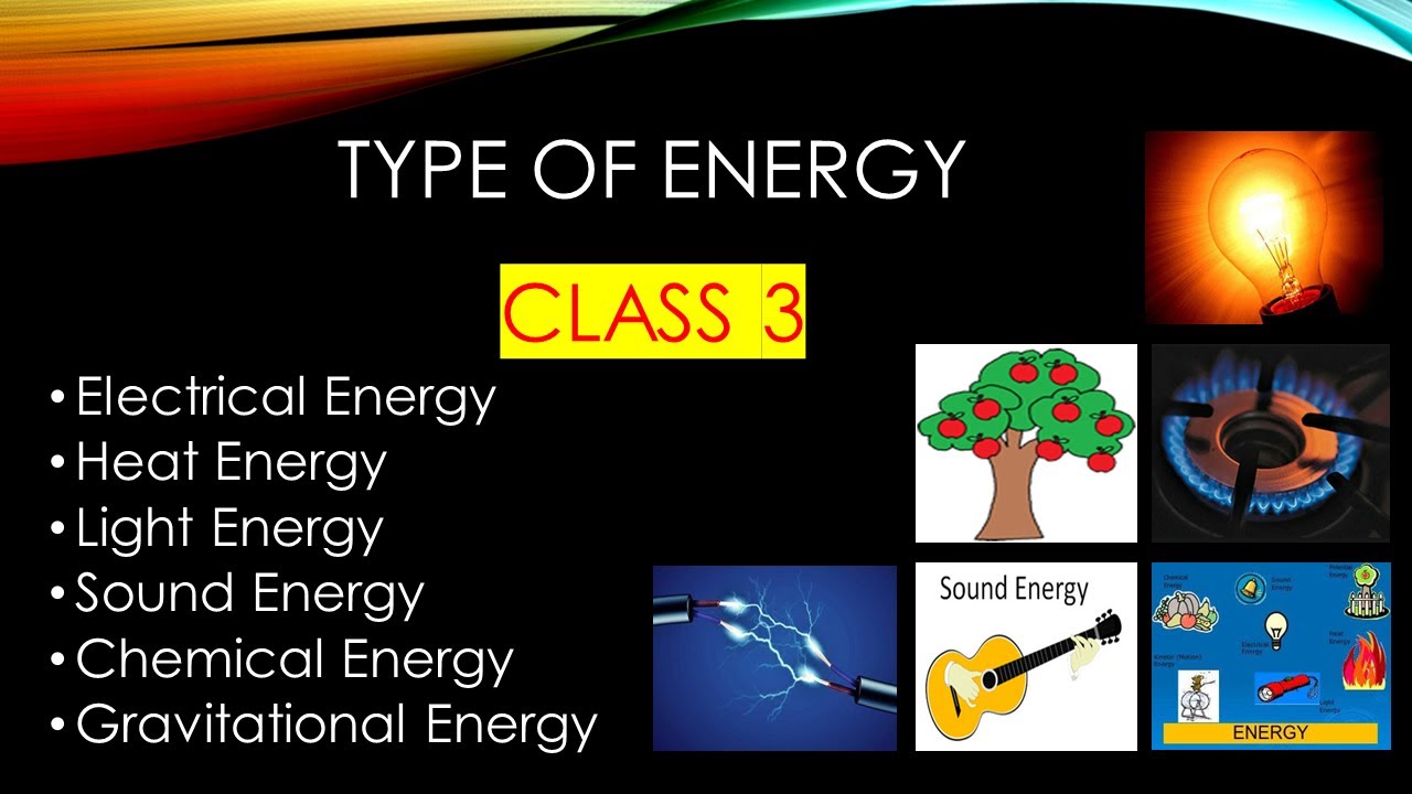 Form of energy | Energy and it's type Grade 3 | Form Of Energy And ...