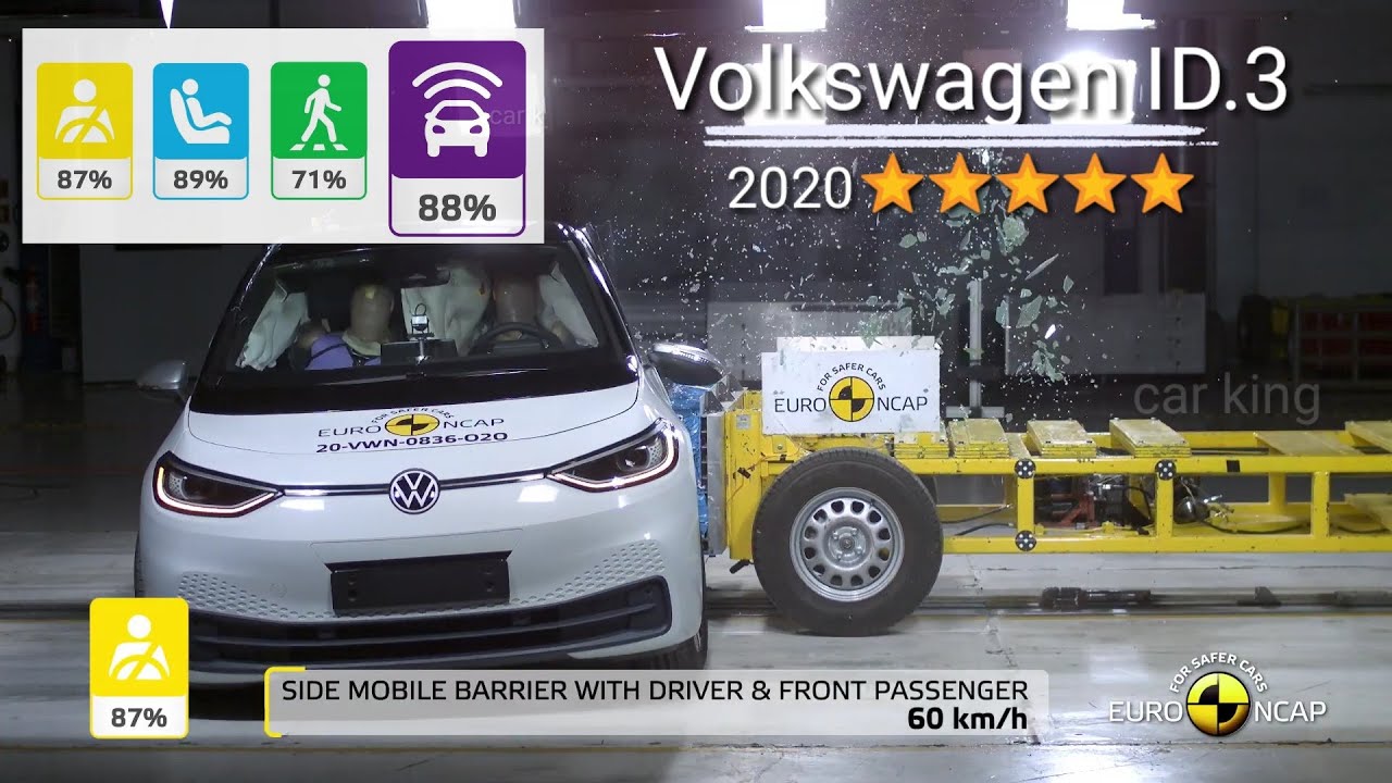 5 ⭐ Volkswagen ID.3 2020 Euro NCAP Crash & Safety Tests - YouTube