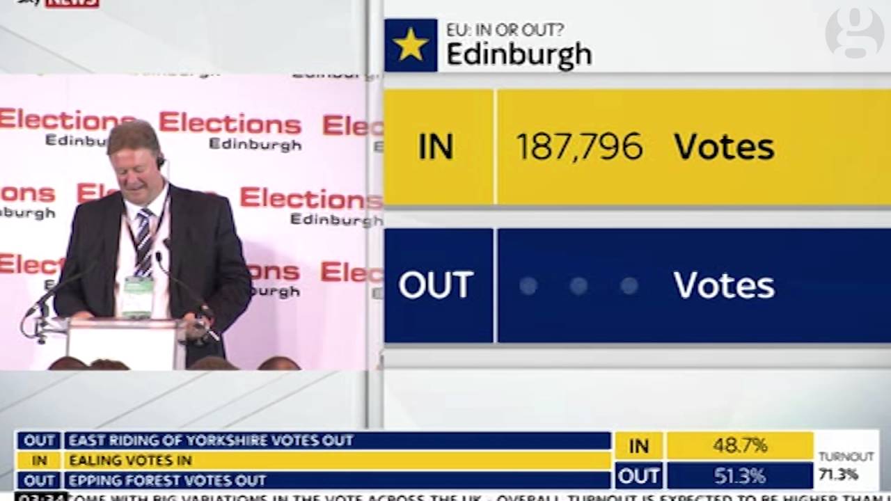 Edinburgh votes to Remain – video - YouTube