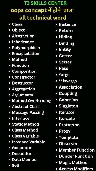 Object Orinted Programing System Youtube