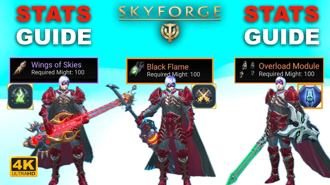 Skyforge : Best Stats Guide - YouTube