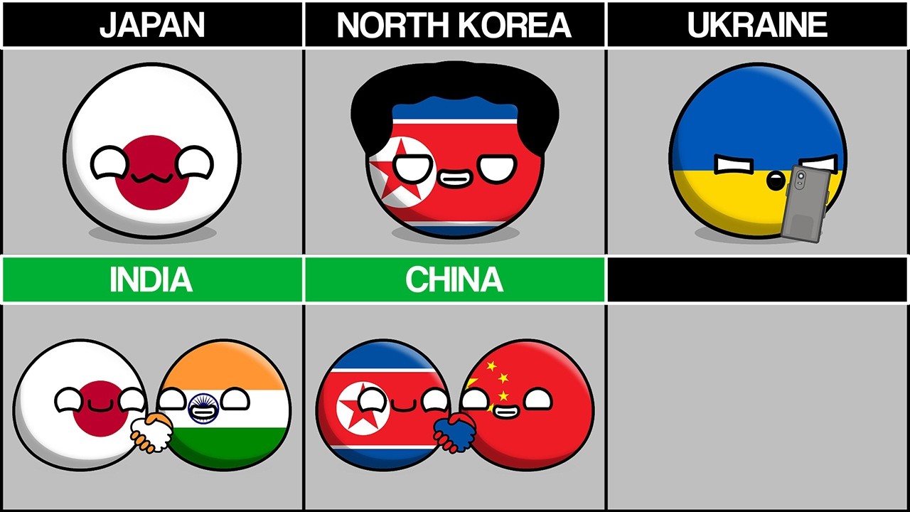 These Countries Always Help Each Other [#countryballs] - YouTube