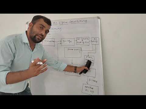 EL-203 Unit-5 - AC Signal Conditioning (KAUSHAL KUMAR MEENA, GPC Jalore) - YouTube