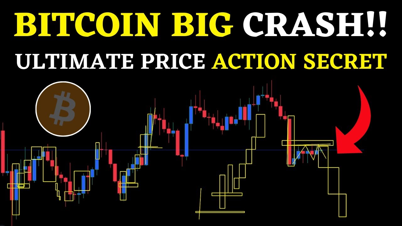 BTC UPDATE TODAY | BTC PRICE PREDICTION | BTC LATEST UPDATE | BITCOIN ...