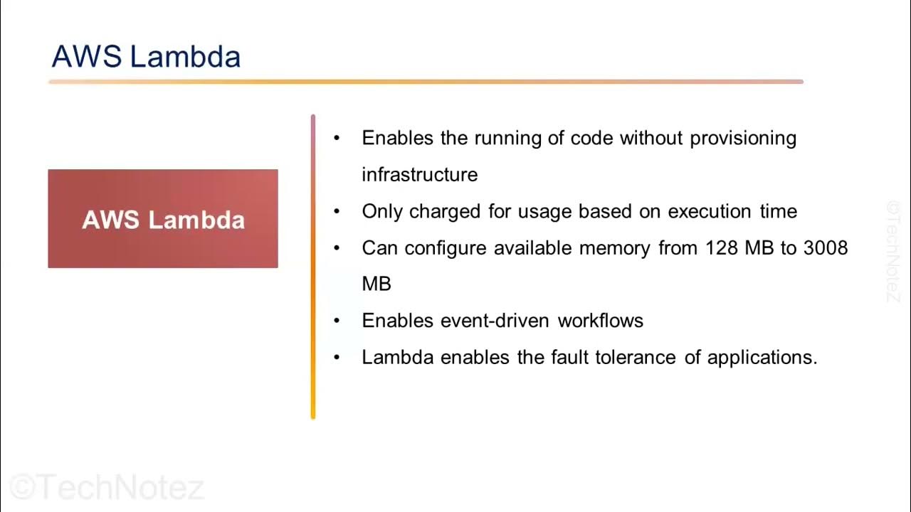 AWS Lambda Overview - Quick Overview - YouTube