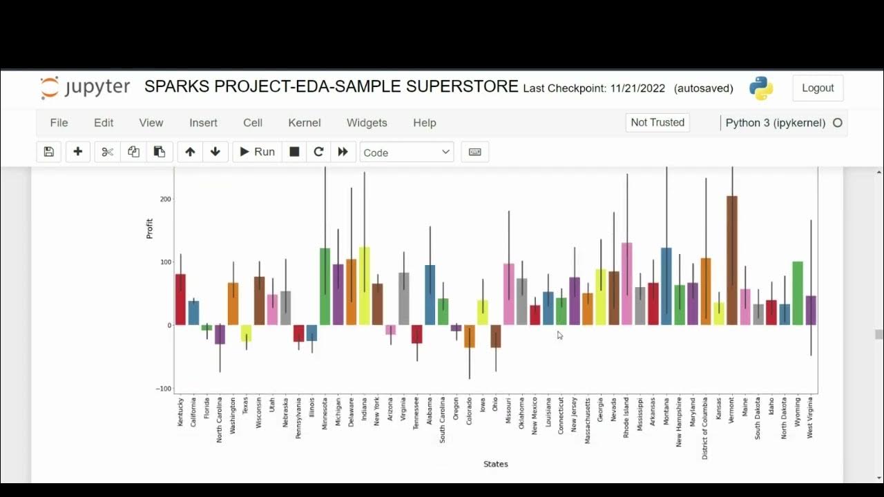 Exploratory-Data-Analysis - Sample Superstore - YouTube