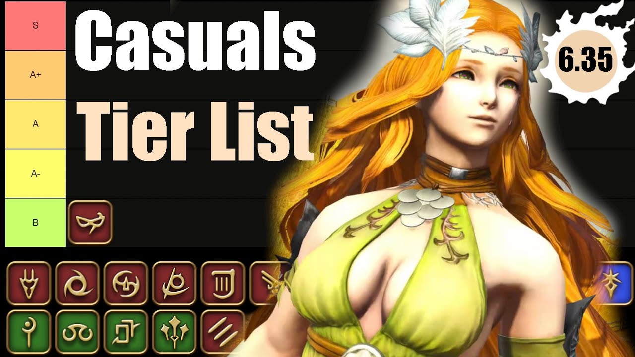 6 35 Tier List Difficulty To Power Ratio Ranking FFXIV Endwalker 6-35-tier-list-difficulty-to-power-ratio-ranking-ffxiv-endwalker