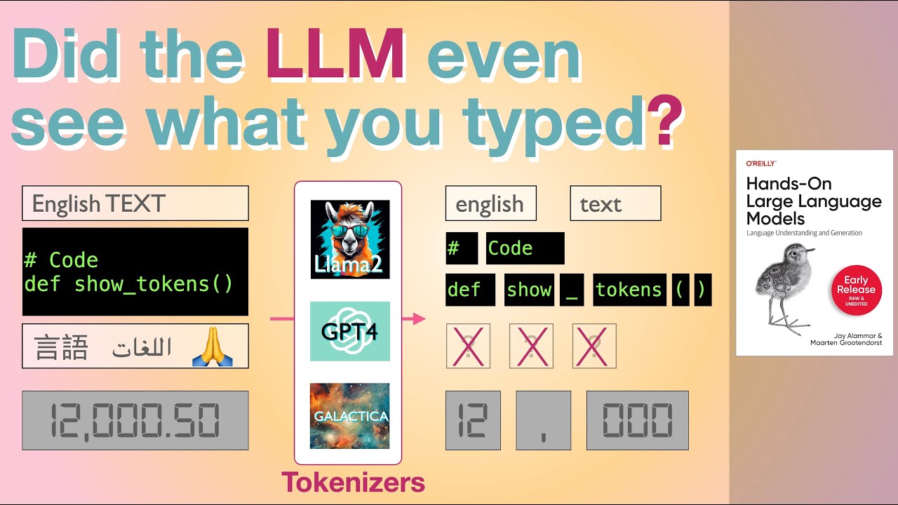 What Makes Llm Tokenizers Different From Each Other Gpt4 Vs Flant5 Vs Starcoder Vs Bert And