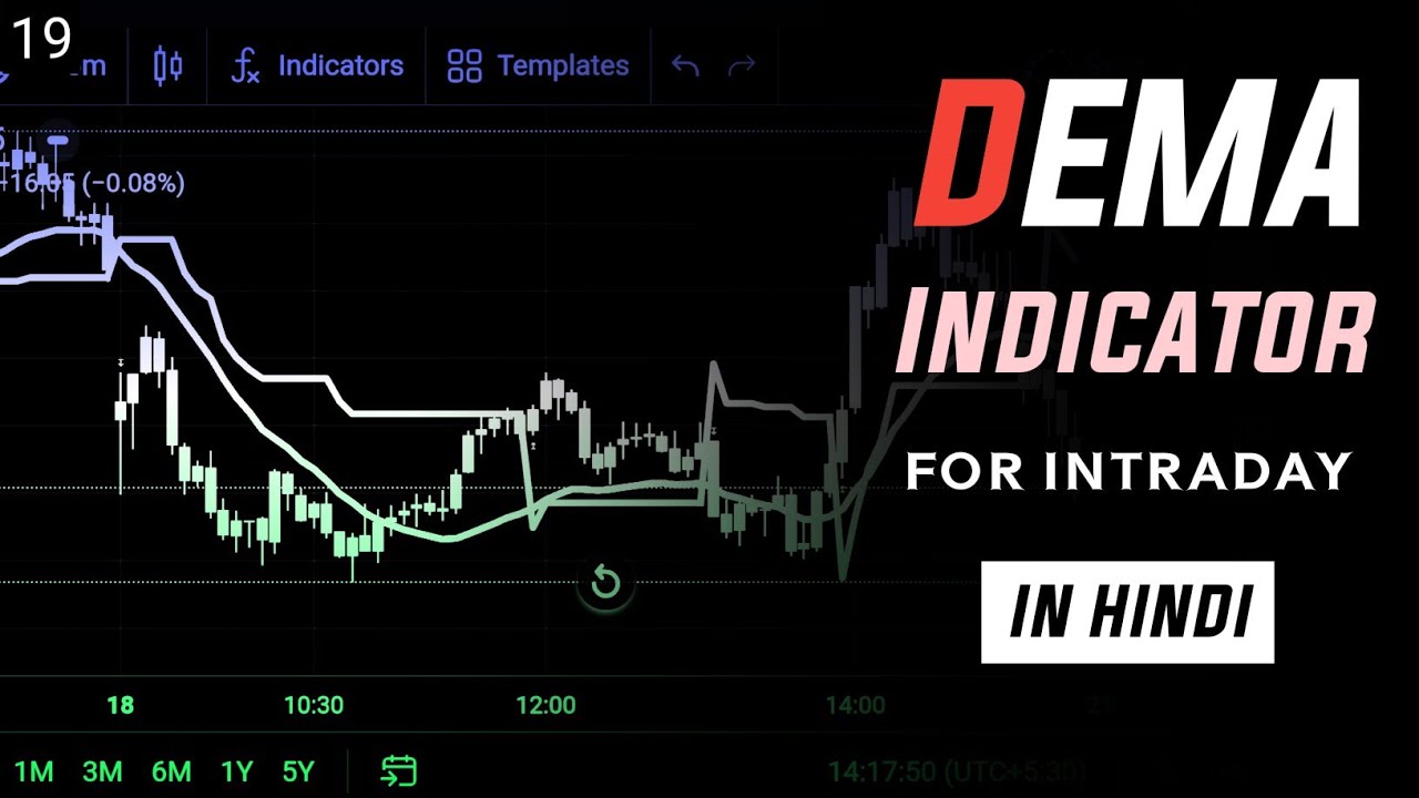 Double EMA Indicator How to use In Stock Market| DEMA indicator # ...