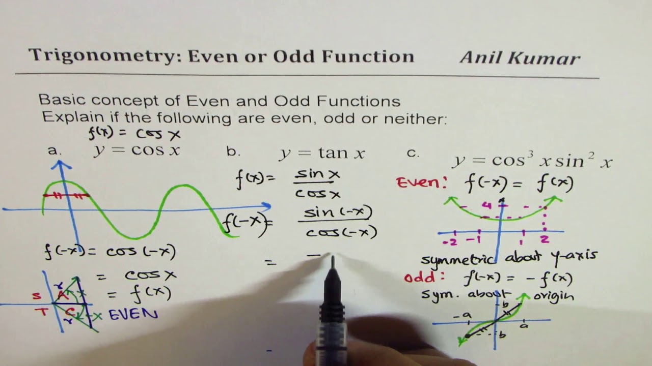 Even Or Odd F x Cos 3x Sin 2x Trigonometric Functions YouTube