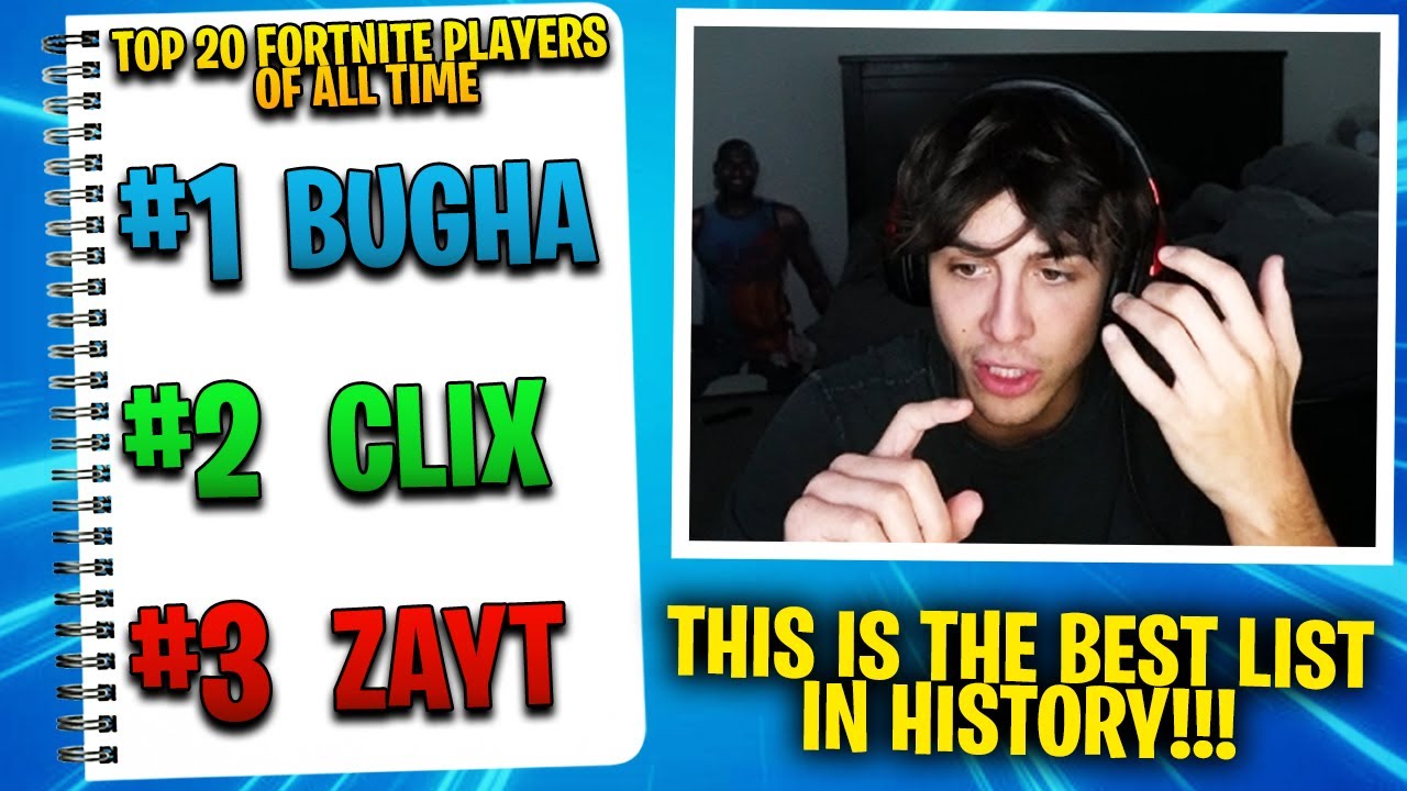 BuckeFPS *RANKS* his TOP 20 FORTNITE PLAYERS of ALL TIME | Stream ...