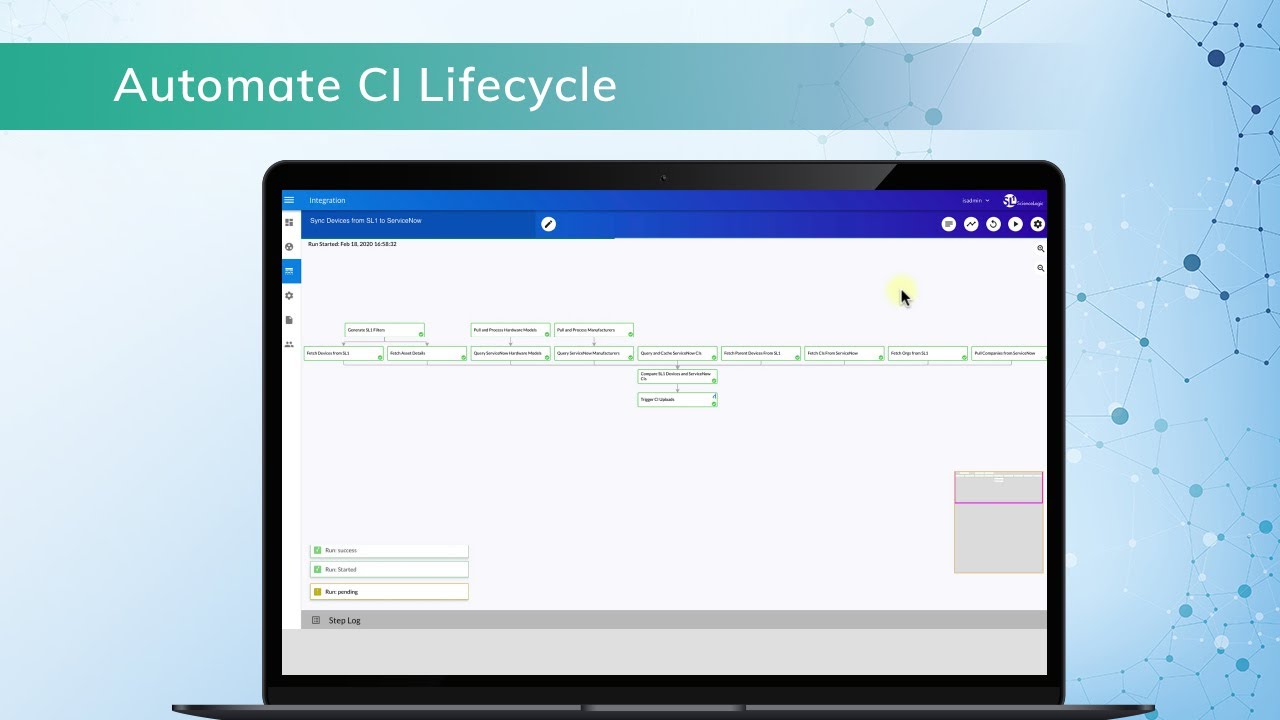 Automate CI Lifecycle Management - YouTube
