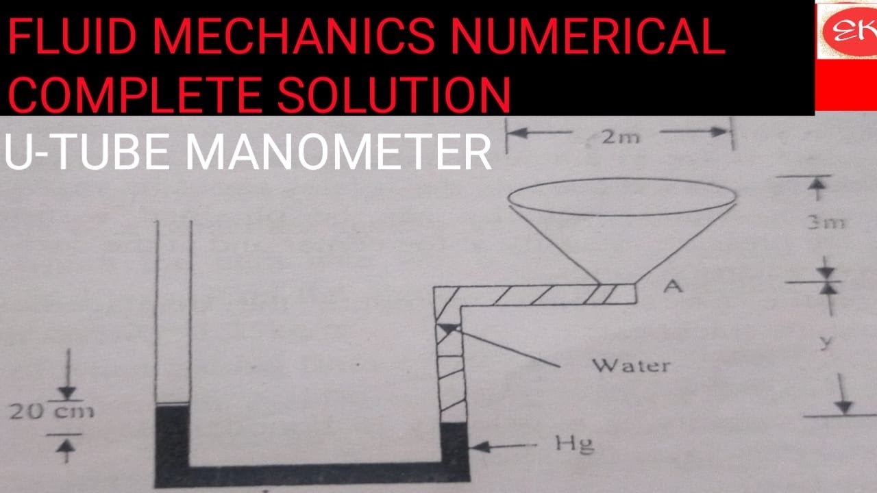 PROBLEM SOLVED #1 U -TUBE MANOMETER FLUID MECHANICS FOR TU,PU,POU,KU ...