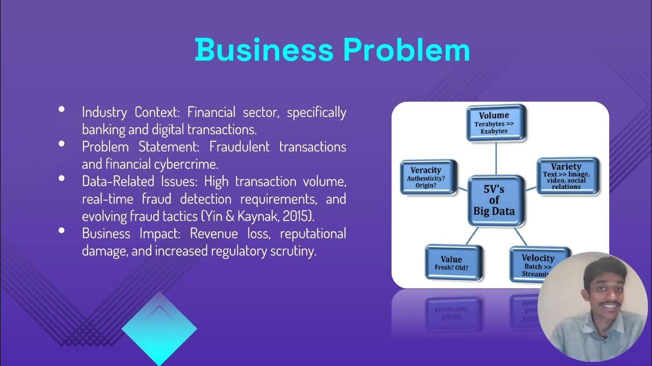 Syed Big Data Analytics Assignment 2 - YouTube