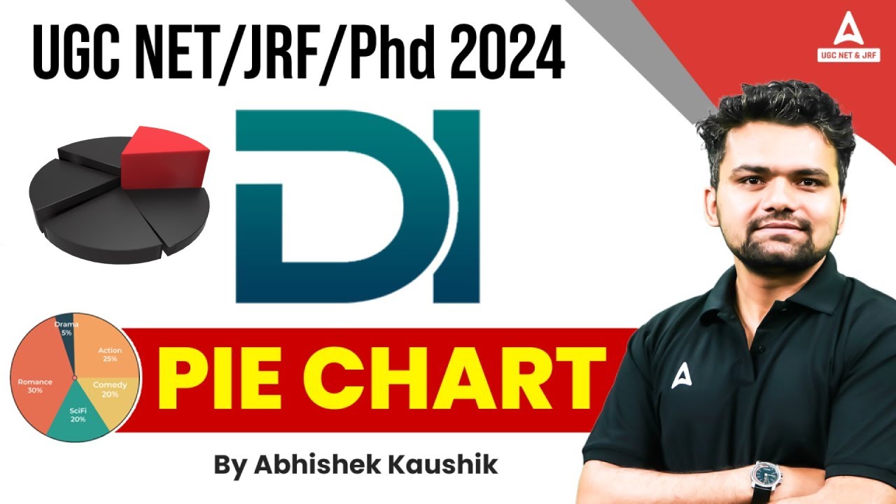 Data Interpretation For Ugc Net 2024 Pie Chart By Abhishek Kaushik