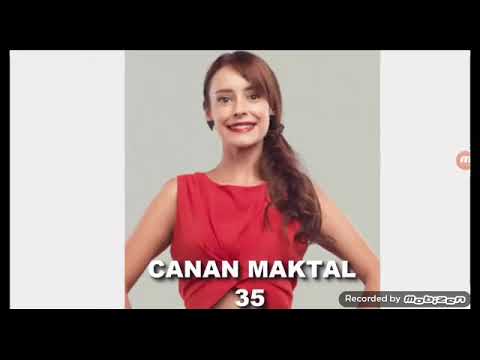 Şevkat yerimdar oyuncuların yaşları