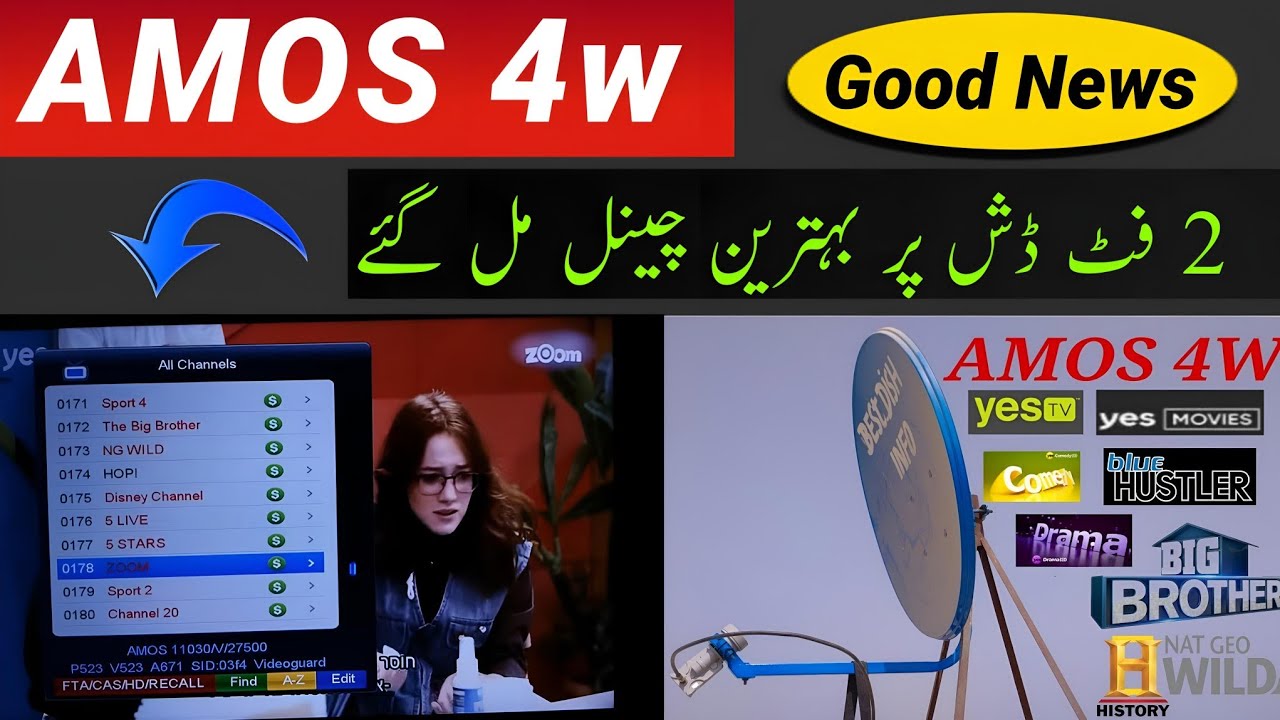 Amos 4w latest update on 2 Feet dish antenna || amos 4w Channel list ...