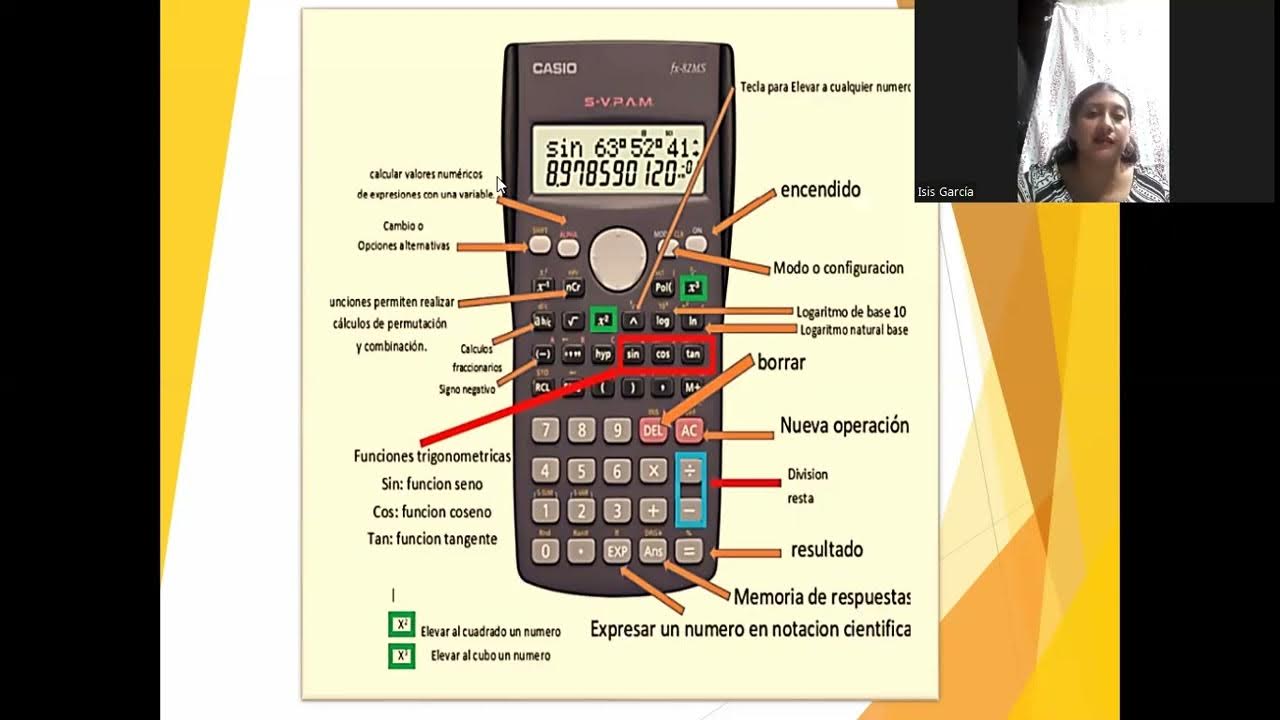 Explicación sobre las partes de la calculadora. - YouTube
