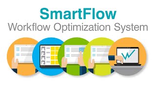 SmartFlow Pricing, Alternatives & More 2025 | Capterra