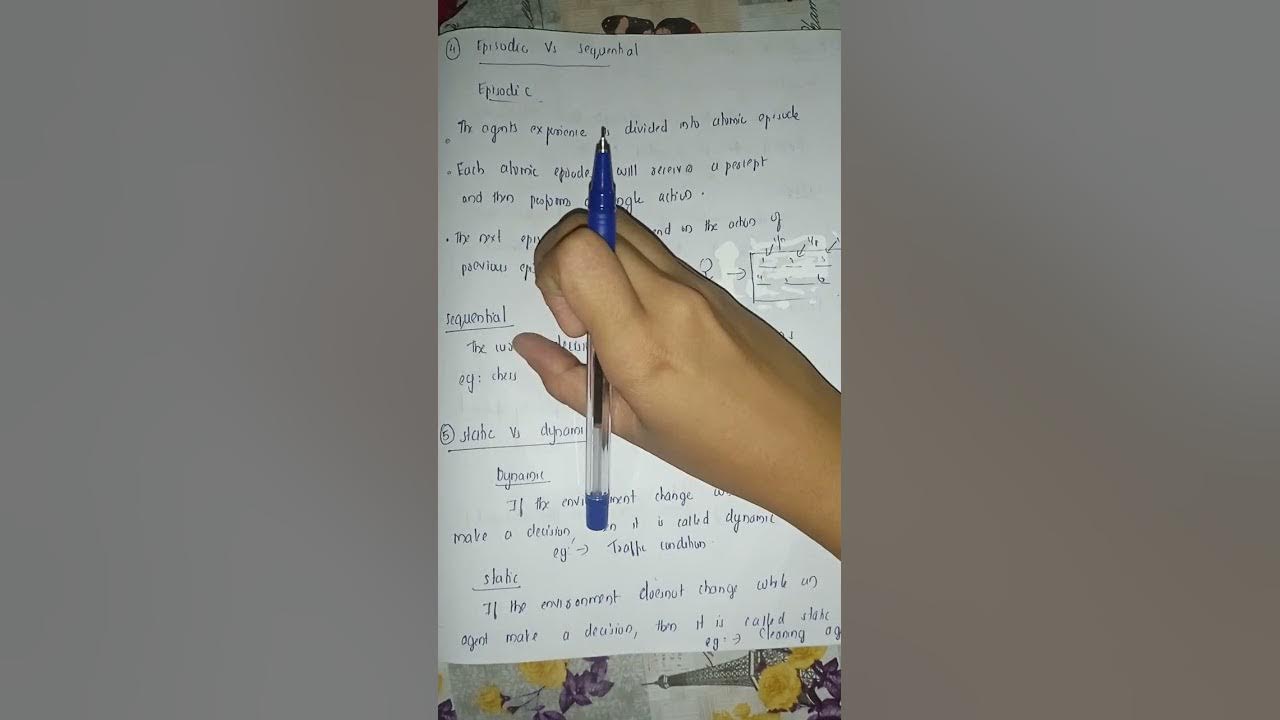 Module 1,Part -9,Task Environment Types, Artificial intelligence Malayalam video.KTU CSE - YouTube