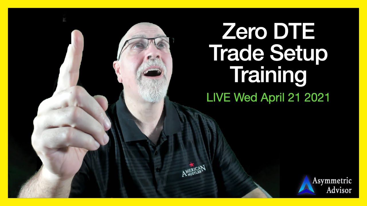 How I Pick Winning Zero DTE Trades - YouTube