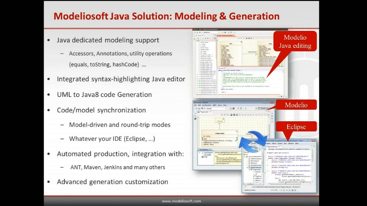 Webinar - Presentation - Improve your Java application with Modelio - YouTube