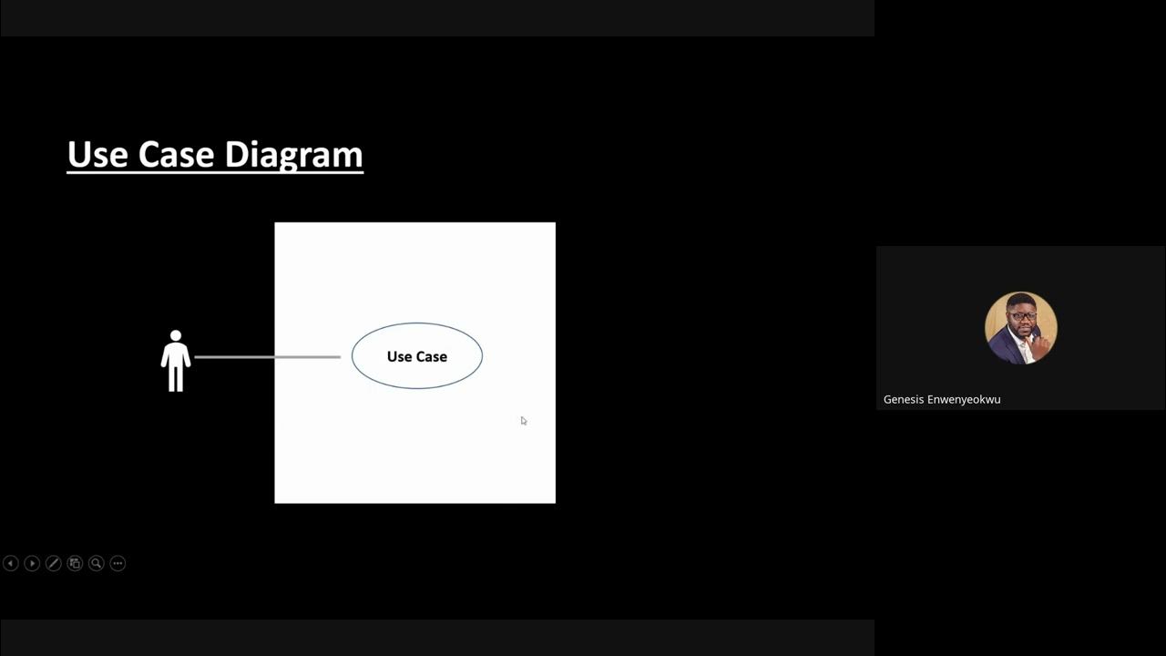 Use Case Modelling - YouTube