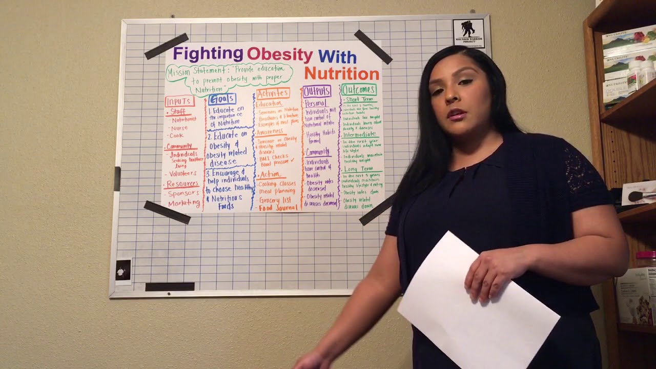 Fighting Obesity with Nutrition Logic Model - YouTube