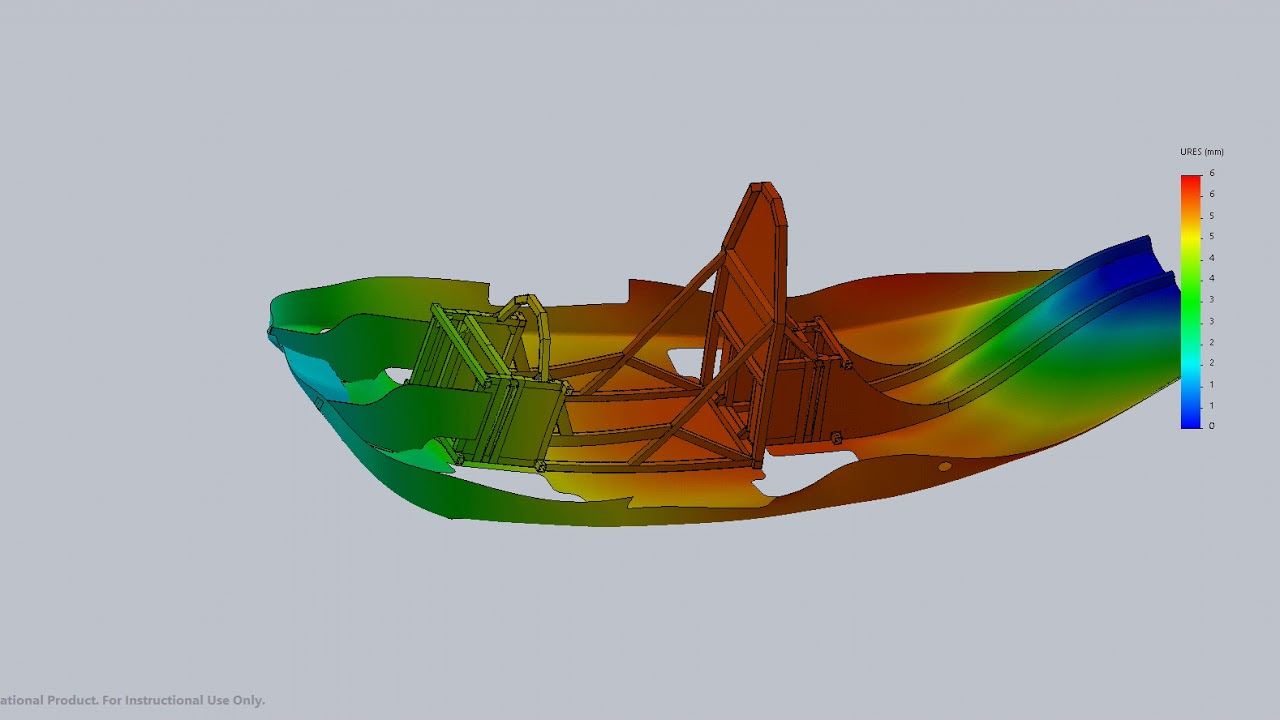 Body simulation - YouTube