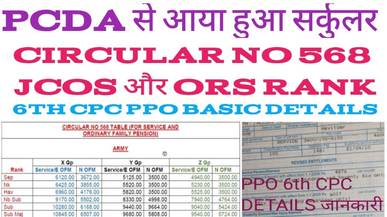 || PCDA से CIRCULAR NO 568 JCOS और ORS RANK 6th CPC PPO BASIC DETAILS ...