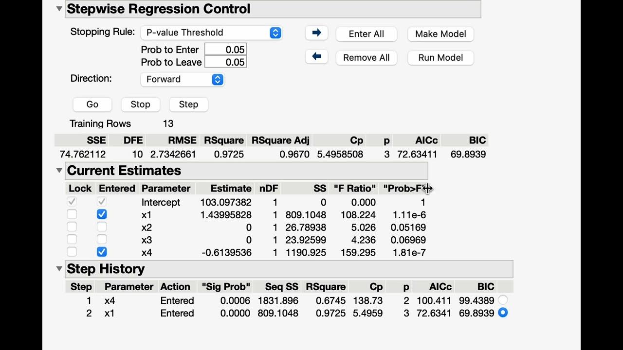 Variable Selection Methods for Regression Model Building in JMP - YouTube