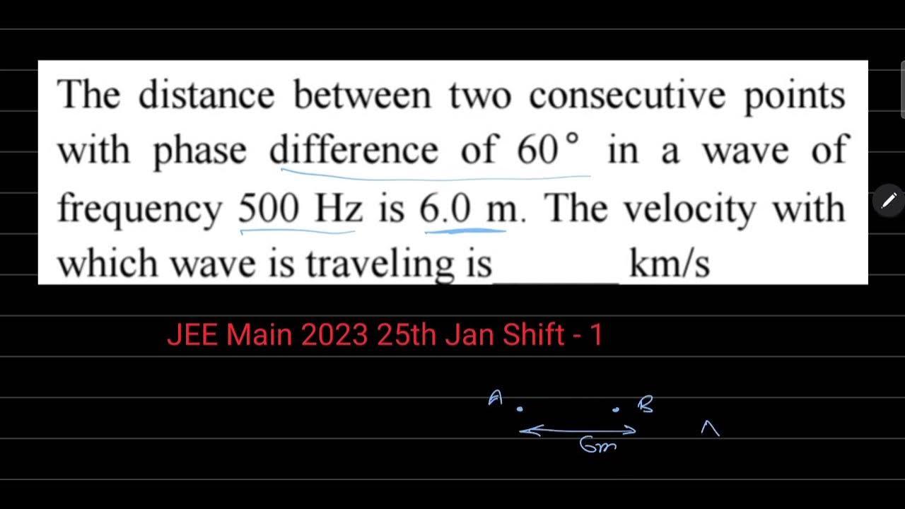 The distance between two consecutive points with phase difference of ...